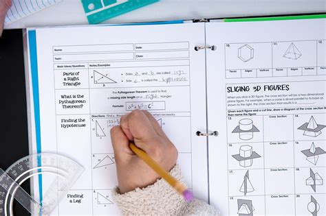 Pre Algebra Curriculum All Things Algebra®