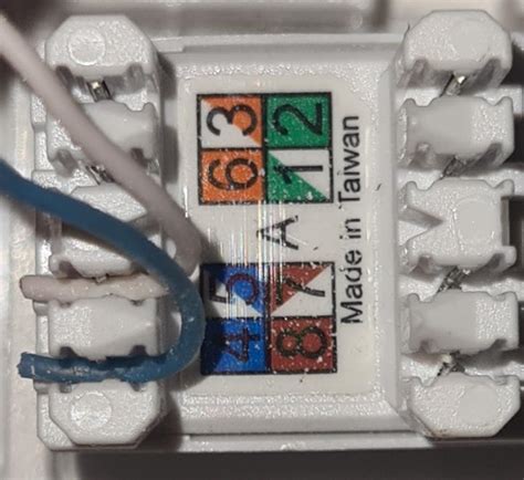 Nbn Fttn Wall Plate Connection Rnbn