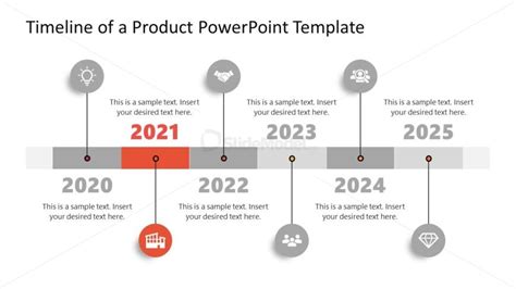 Customizable Timeline Of A Product PPT Template SlideModel