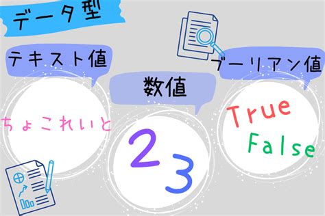 Power Automate Desktop 変数のデータ型 【リスト】│power Automate Desktopを誰でも楽しく簡単に！