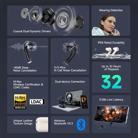 Edifier W260nc 45db Hybrid Anc Ldac Earbuds Best