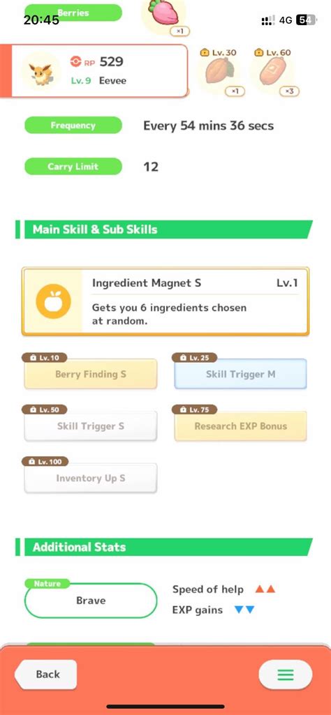 Are These Two Eevee Worthy Of Anything Rpokemonsleep