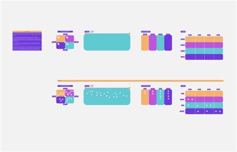 Free Data Migration Plan Template Miro 2025