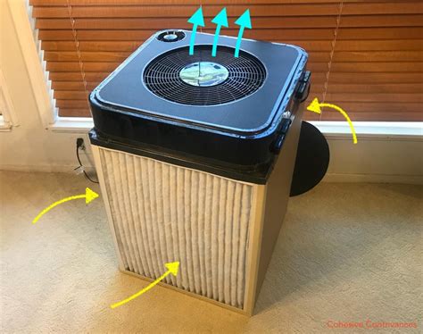 Efficient Box Fan Air Cleaner A Universal Corsi Rosenthal Box 16 Steps With Pictures