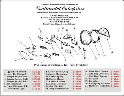 1960 Chevy Impala Continental Kit Southeast Chevy Parts