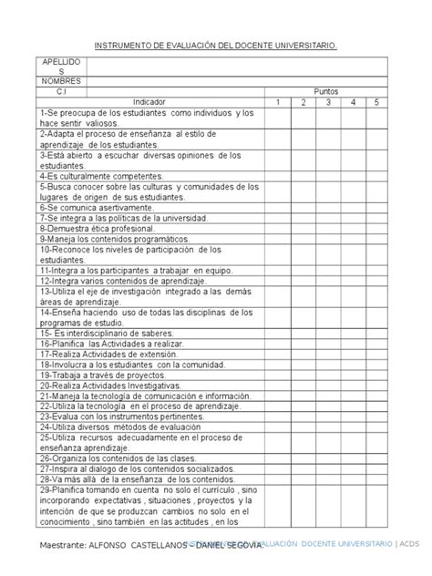 Instrumento De Evaluación Del Docente Universitario