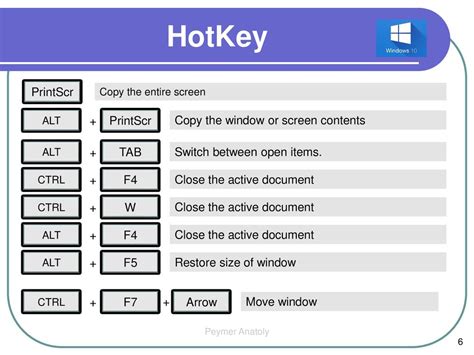 Hotkey Display Or Hide The Start Menu Break D Show The Desktop Ppt
