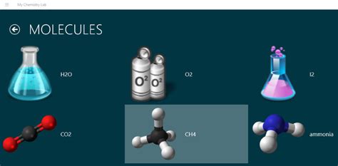 8 Best Free Chemistry Simulation Software For Windows