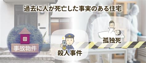 事故物件には特殊清掃が必要｜費用の目安・業者の選び方も解説 特殊清掃・遺品整理の専門会社 アイコム