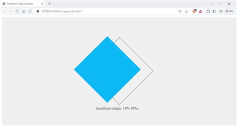 how to use css transform origin property lambdatest