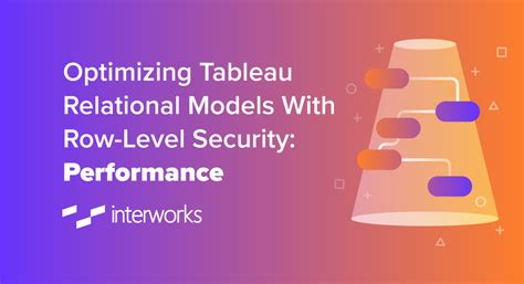 Optimizing Tableau Relational Models With Row Level Security
