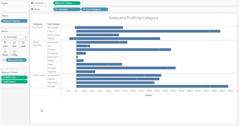 How To Create A Nested Bar Chart In Tableau The Data School Down Under