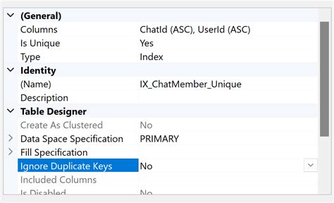 Matlab Why Are Wavelet Coefficients Zeros After Decomposition Stack