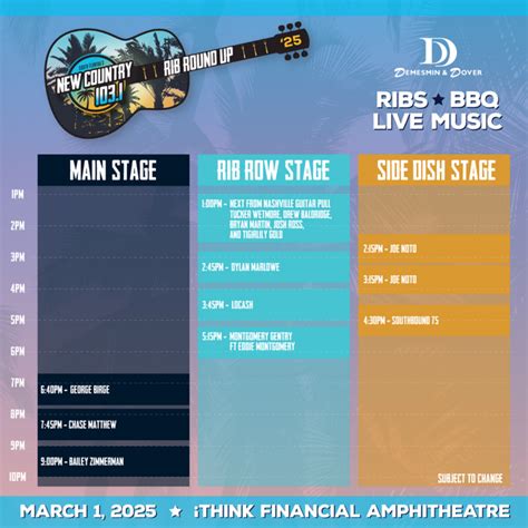 Rib Round Up 25 Set Times New Country 1031