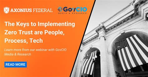Axonius Federal Systems On Linkedin Cyberdefense Zerotrust Axoniusfederal