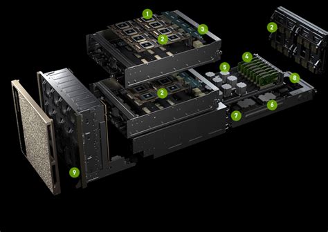 Nvidia Dgx 2 Is The Worlds Largest Gpu News