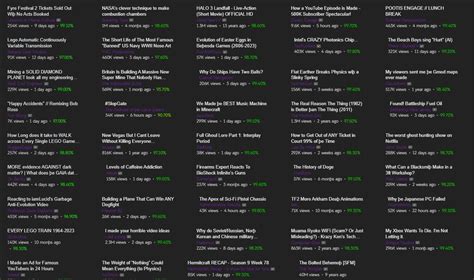 Thumbnails Dissapear · Issue 207 · Omnidevzeroyoutuberedux · Github