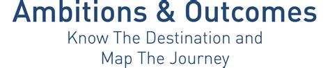 Test Drive 2 Ambitions And Outcomes — Growthwheel Test Drive 2 Ambitions And Outcomes — Growthwheel
