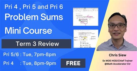 Free Mini Course Term Review Maths Accelerator Centre