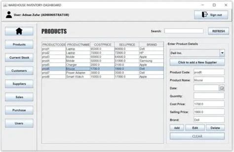 Inventory Management System Java With Source Code Gui [graphical User Interface] Codewithcurious