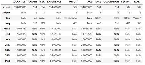 线性模型系数解释中的常见缺陷 scikit learn中文社区