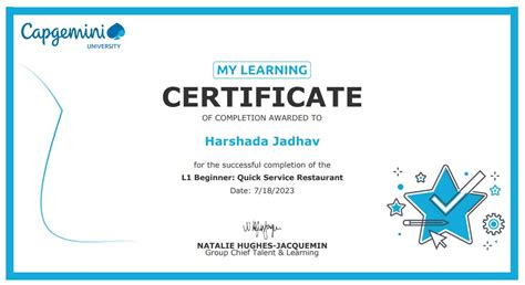 Capgemini Cprd Learningjourney Harshada Jadhav