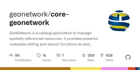 Github Geonetworkcore Geonetwork Geonetwork Is A Catalog Application To Manage Spatially