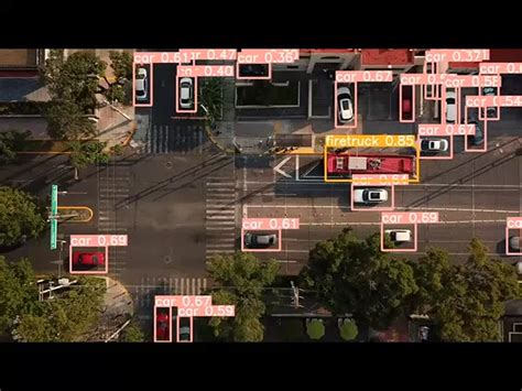 Jagan Ravuri On Linkedin Aimers Aimersociety Object Detection Using Yolo8 Ai