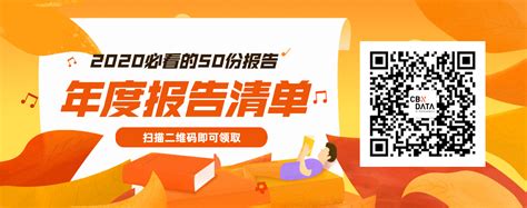 Cbndata