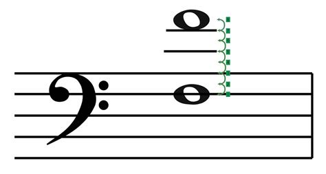 how to transpose up an octave jade bultitude