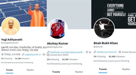 Srk Yogi Adityanath Virat Kohli Celebs Central Ministries