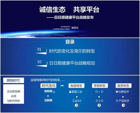 案例分析丨中國製造業網際網路化轉型必備 每日頭條