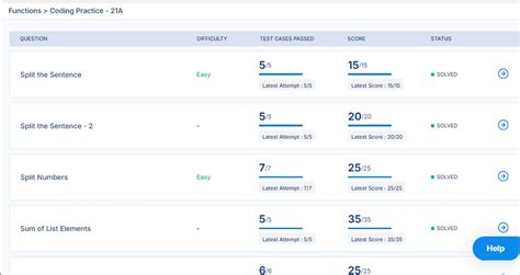 Himabindu Challori On Linkedin Day48 Topic Function Ccbp