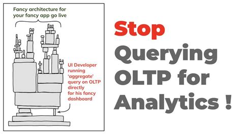 Gnanaguru Sattanathan On Linkedin Mysql Postgres Mongodb Db2 Oracle Sqlserver Realtime