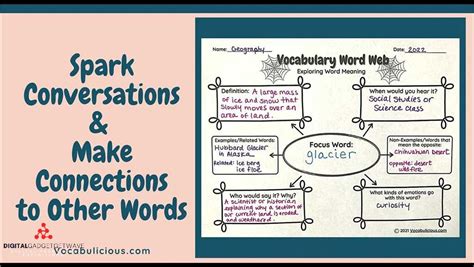 Word Web Example Understanding The Power Of Word Webs In Language