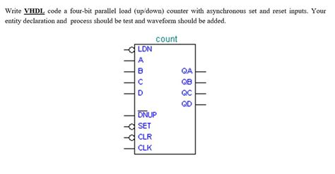 Solved Write VHDL Code A Four Bit Parallel Load Up Down Chegg