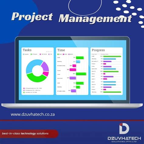 Dzuvhatech Projectmanagement Businessintelligence Dataanalytics