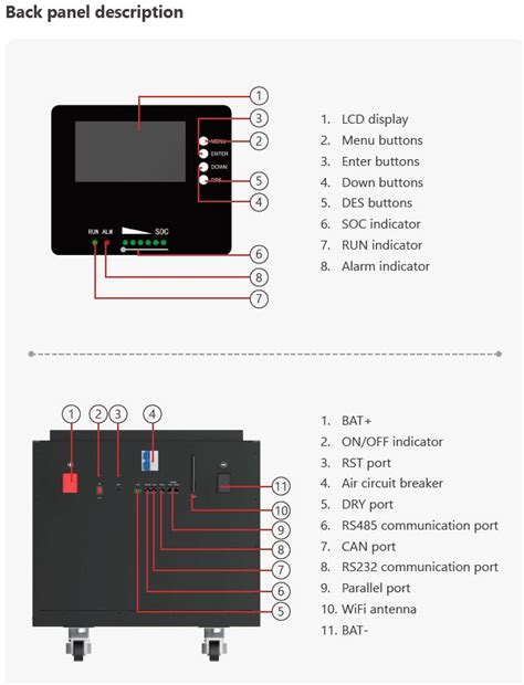 Lp2000 Series 25 6v 200 280ah Hybrid Solar Inverter And Ess Manufacturer