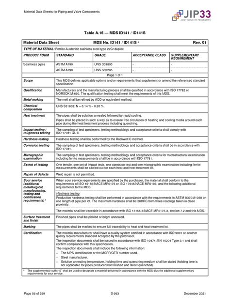 Material Data Sheets For Piping And Valve Components S 563v2021 12 Pdf Heat Treating
