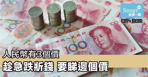 人民幣有3個價 趁急跌斨錢 要睇邊個價 在岸價 離岸價 中間價