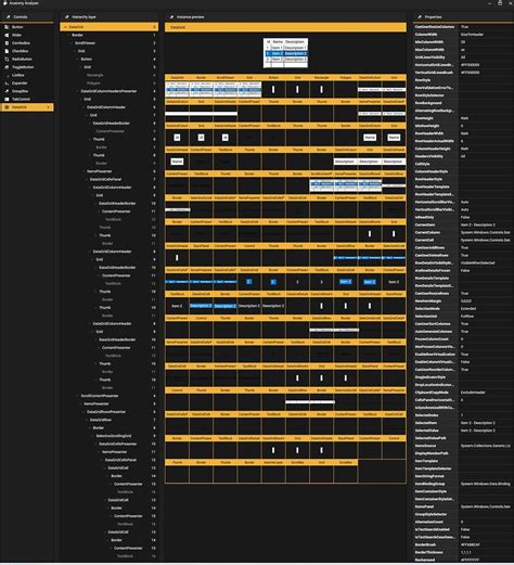 Wpf Datagrid 컨트롤에 사용되는 컨트롤들 📌 자유게시판 닷넷데브