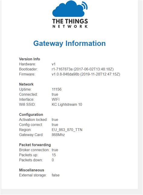 How To Add Dragino Lora Gps Hat To V3 Dragino The Things Network