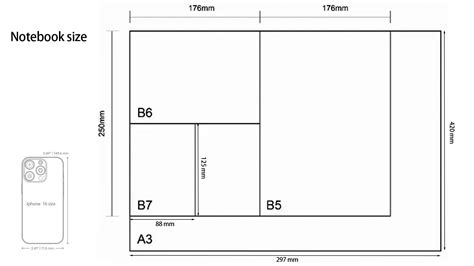 Notebook Selection Made Easy Match Binding Paper And Size To Your Needs Ttxpens