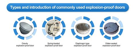Epcb Boiler Explosion Proof Door Selection Discussionepcb