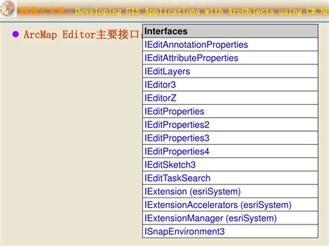 ppt gis 应用开发 developing gis applications with arcobjects using c 江西省研究生优质课程 主讲： 兰小机 gis