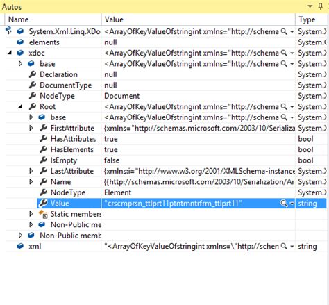 C Xdocument Does Not Load Xml String Properly Stack Overflow