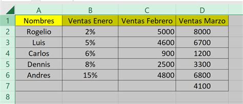 Bloquear O Proteger Celdas En Excel
