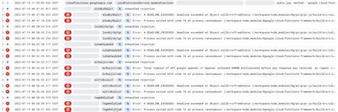 Random Timeout Deadline Exceeded Unhandled Rejections Issue 1682