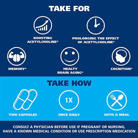 Acetylcholine Alpha Gpc Choline 600mg Bacopa Superior Memory