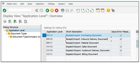 Plug In Settings For Gts In Sap S4hana